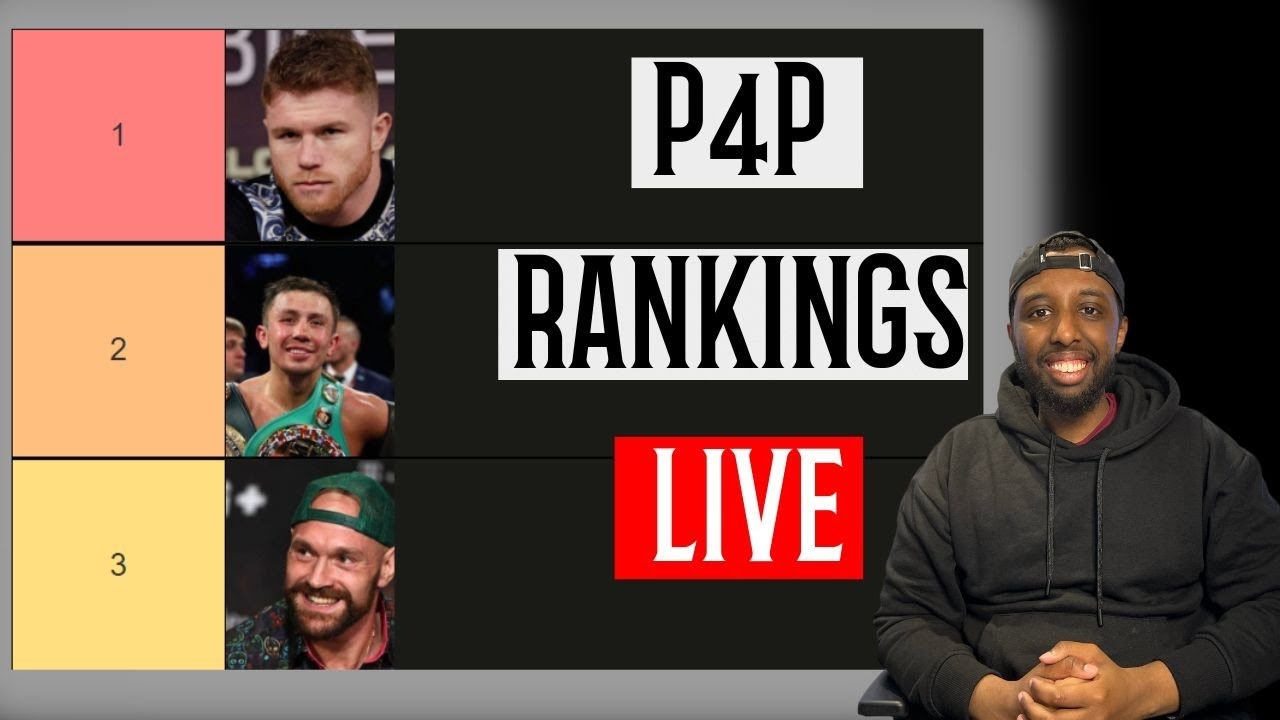 OTC P4P Rankings LIVE - YouTube