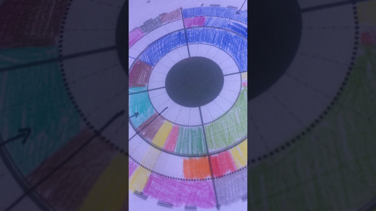 Hyperdex - como usar - YouTube