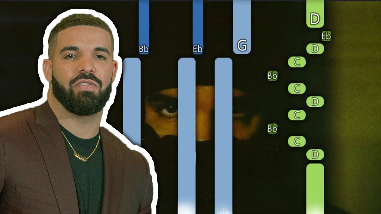 How to Play: Drake - Time Flies (Piano Tutorial) - YouTube
