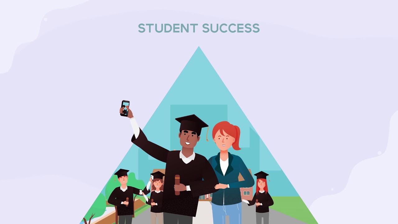 Ready Education: The One Stop-Shop for Student Success - YouTube