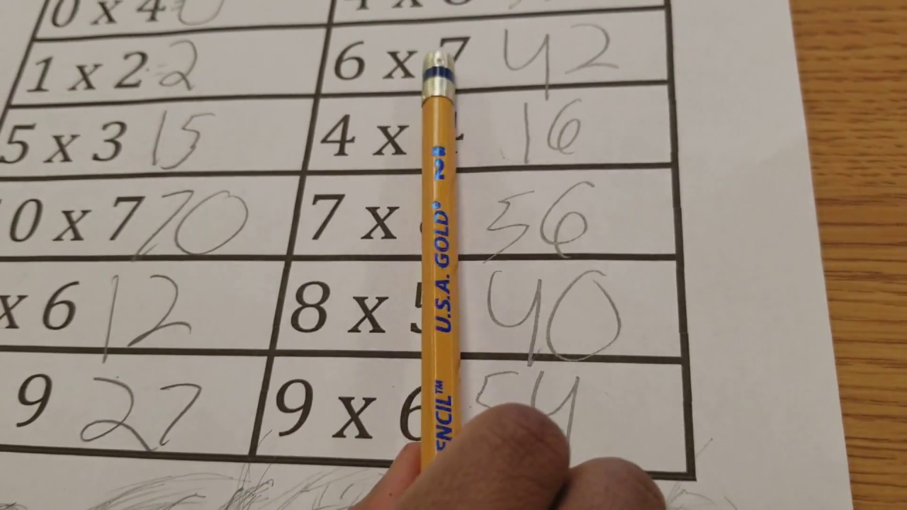 Critical Thinking And Math Facts Learn How To Multiply Fast YouTube critical-thinking-and-math-facts-learn-how-to-multiply-fast-youtube