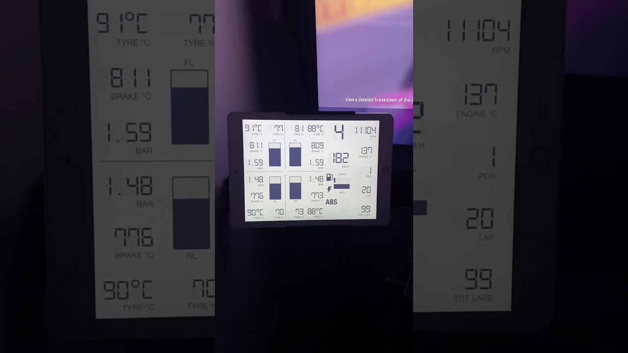 Telemetry Example - YouTube