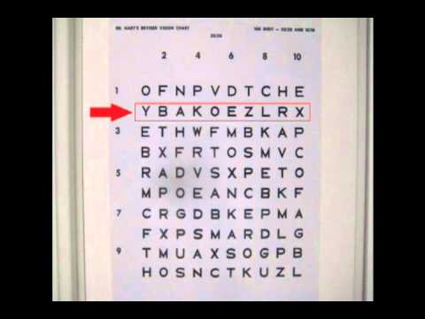 DistanceNear Hart Chart Optometric Vision Therapy Procedure - YouTube