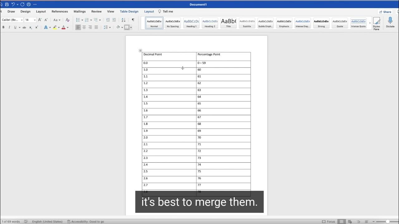 Creating Accessible Tables in Word and Canvas - YouTube
