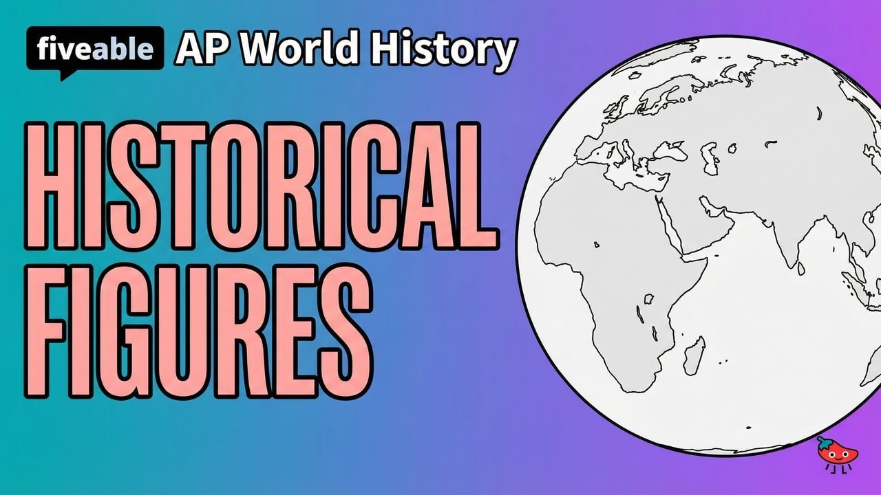 AP World History - Ranking Historical Figures Challenge | Fiveable Cram ...