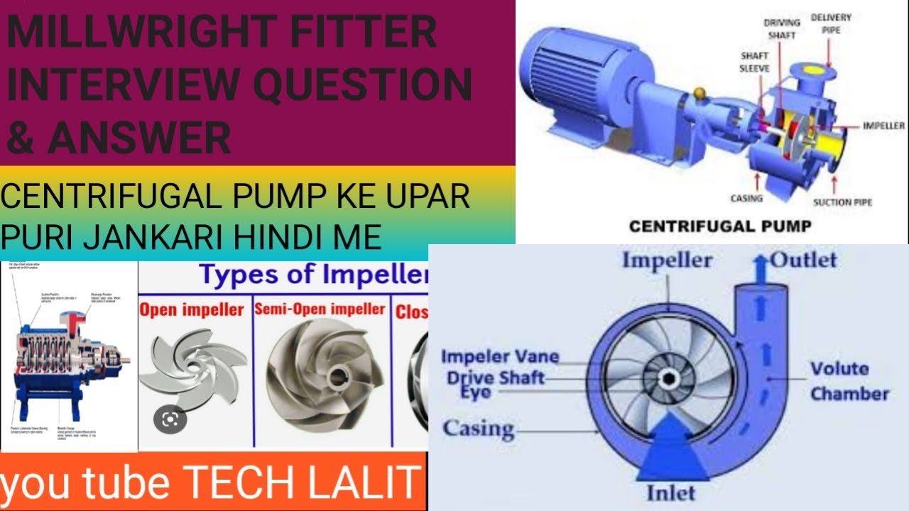 #Millwright fitter interview questions in Hindi || Part 5 ...
