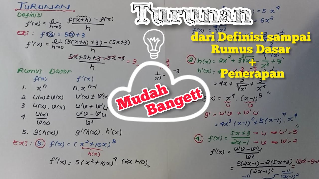 Turunan (Definisi, Rumus Dasar dan Penerapan pada soal) Konsep Dasar ...
