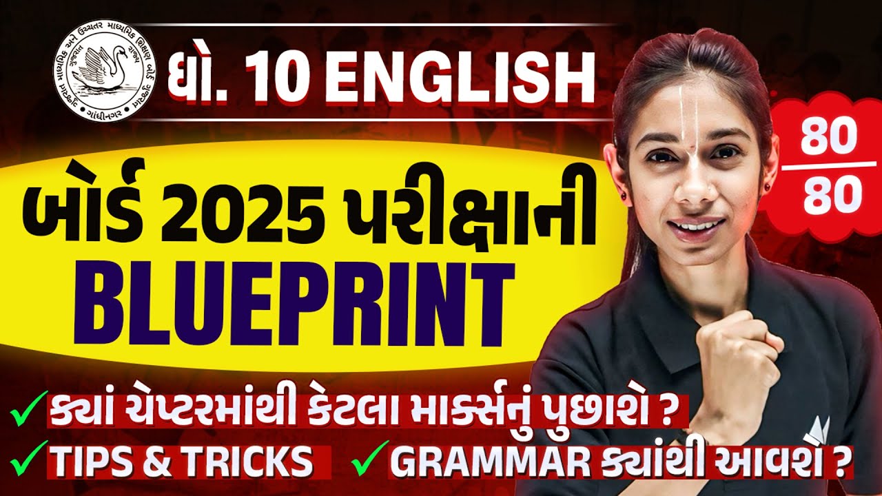 English Blueprint 2025 Std 10 Board Exam | Blueprint With Sample Paper ...