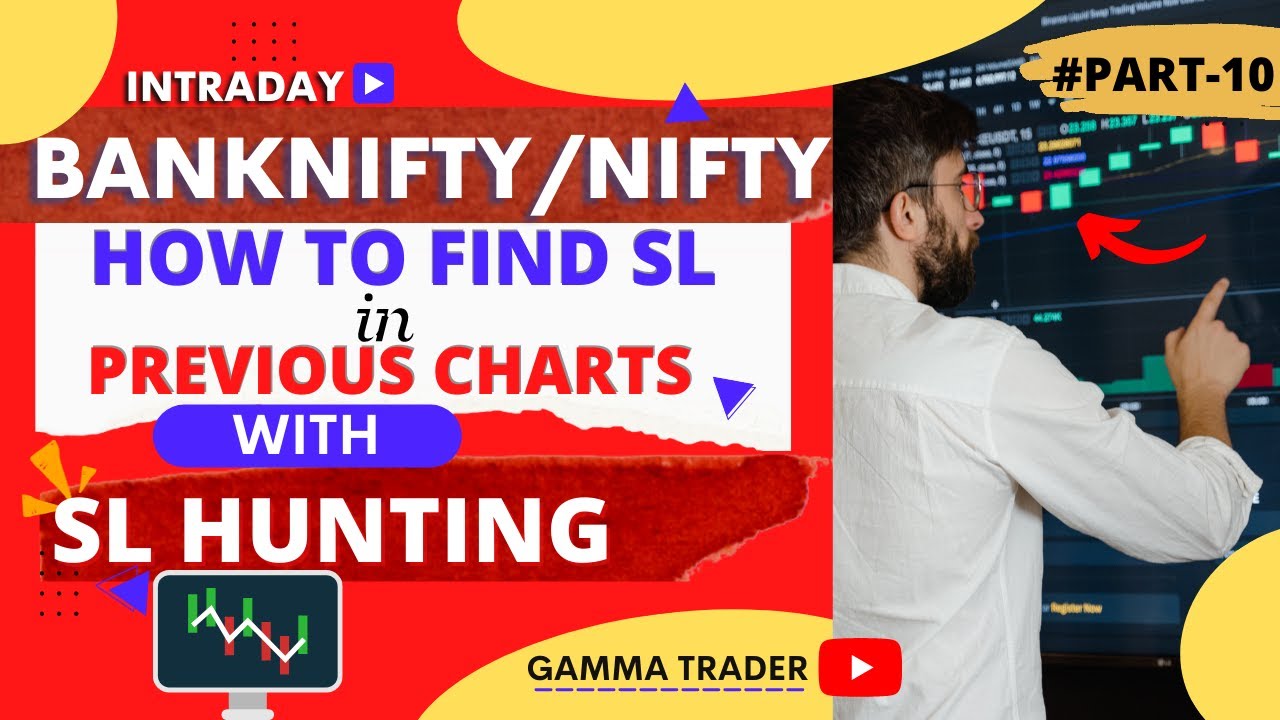 How To Find SL In Prev. Charts by SL Hunting l #priceactiontrading # ...