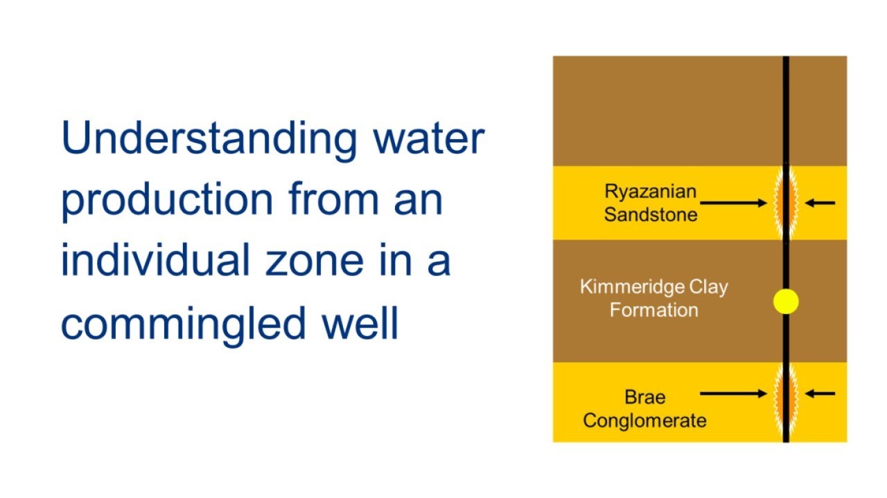 Field case study series - 2. Understanding water production from a zone ...