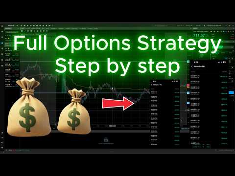 The options trading strategy that helped me become profitable . .
