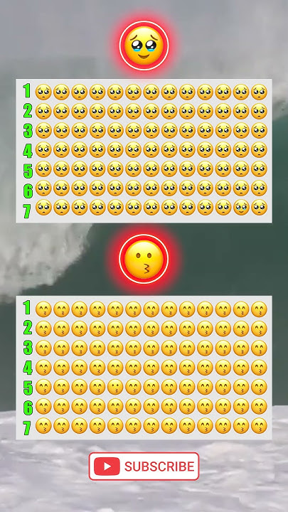 Find emoji 36 🔥Answer in the comment🔥 - YouTube