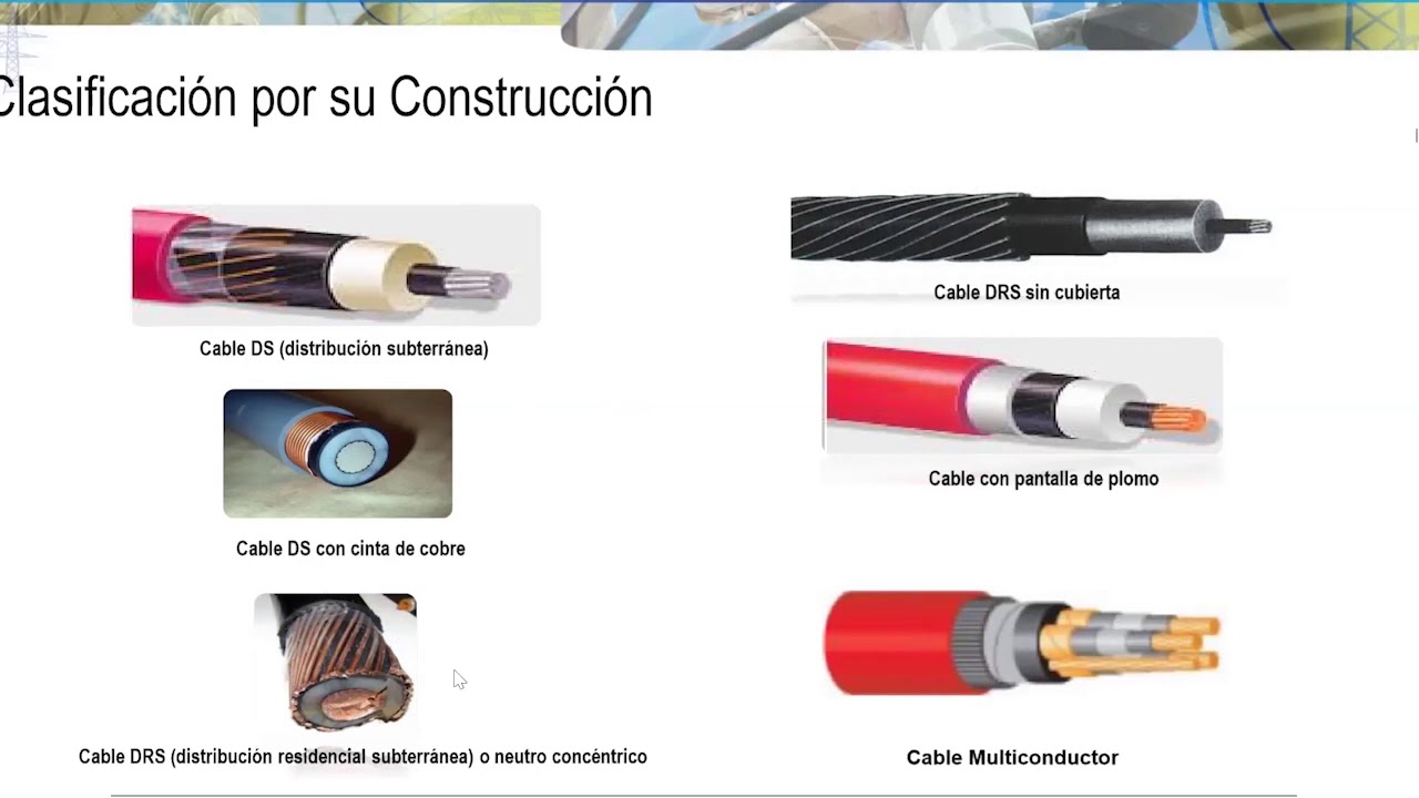 Terminales de media Tensión 3M - YouTube