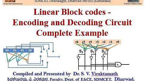 Information Theory and Coding (ITC) - YouTube