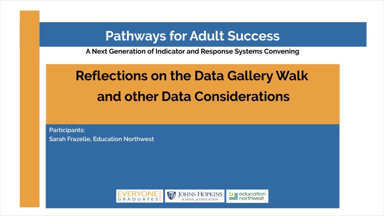 Reflections on Data Gallery - YouTube