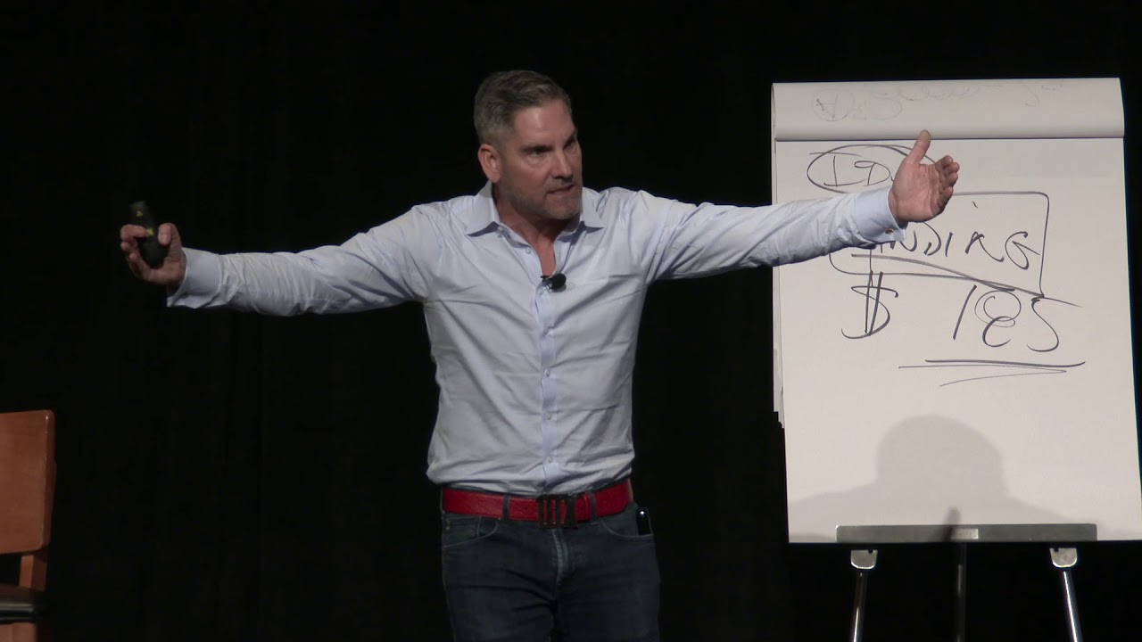 Who Are Your Worst Customers? - Grant Cardone - YouTube