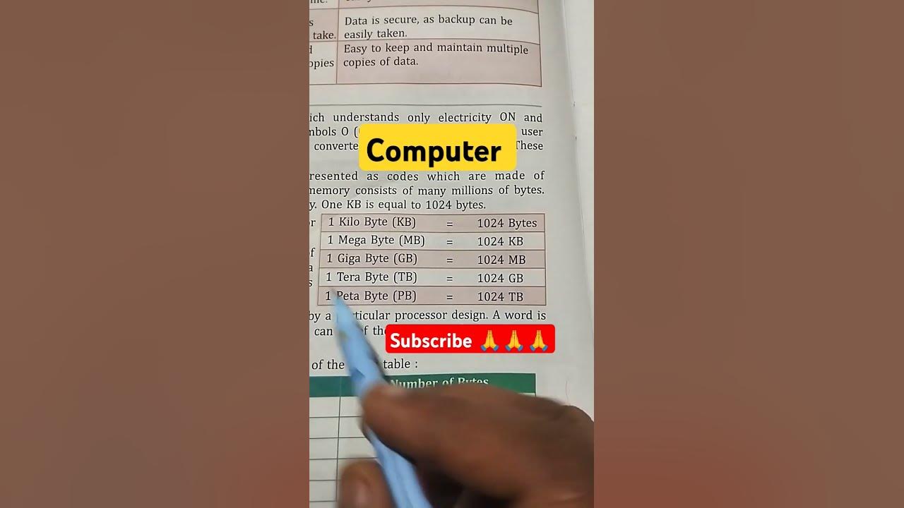 computer 🖥️ basic knowledge about computer 💻 #computer #computerknowledge - YouTube