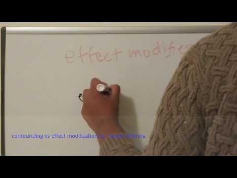 USMLE*: Confounding vs Effect Modification - YouTube