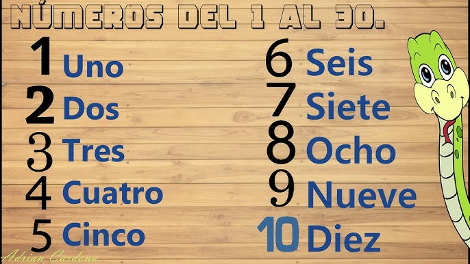 Numeros En Español 1 30
