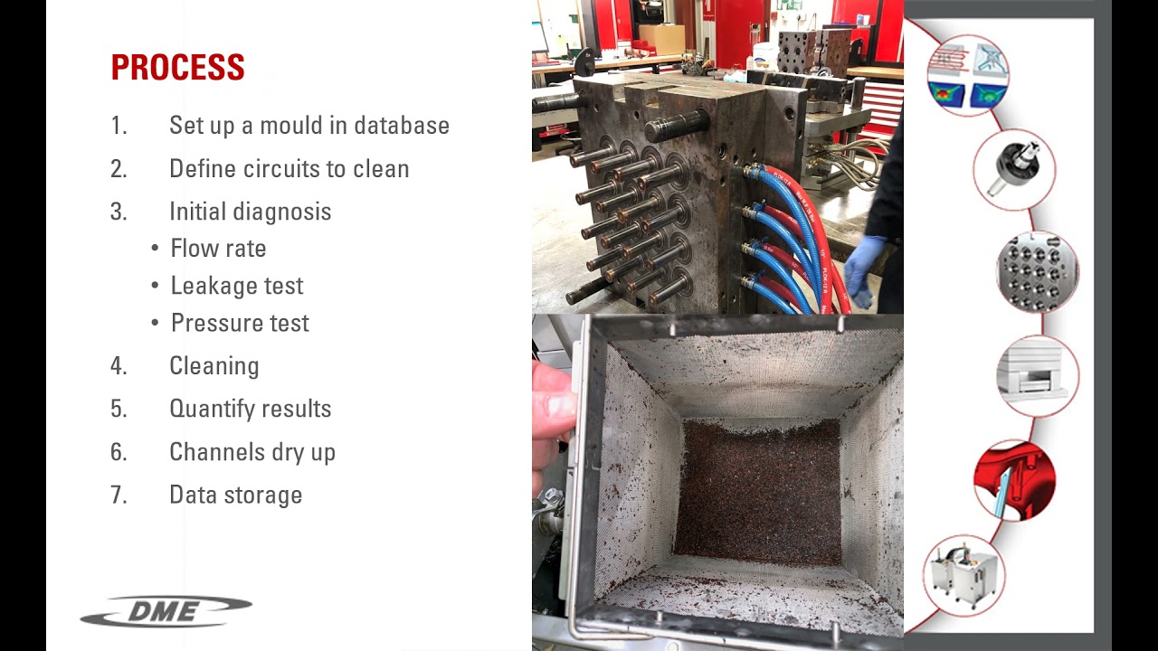 Quick Mould changes & Mould Maintenance: incl. FreshStart, CoolingCare ...