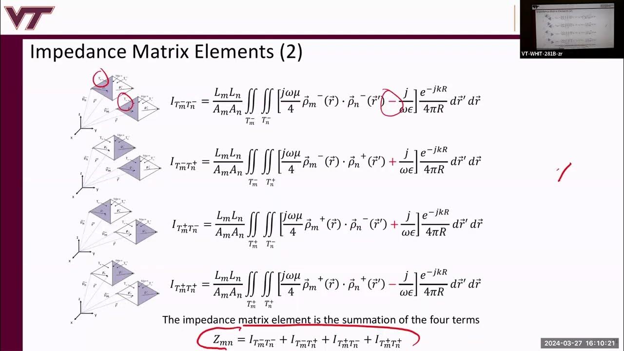 Lecture17 Adding Impedance Sheets to 3D MoM Problems - YouTube