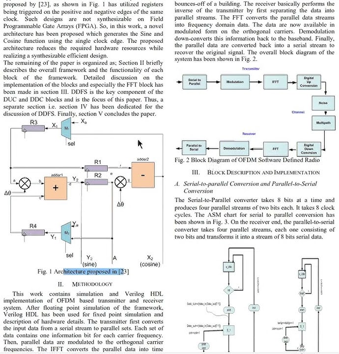 FPGA Architecture for OFDM Software Defined Radio with an Optimized Direct - YouTube