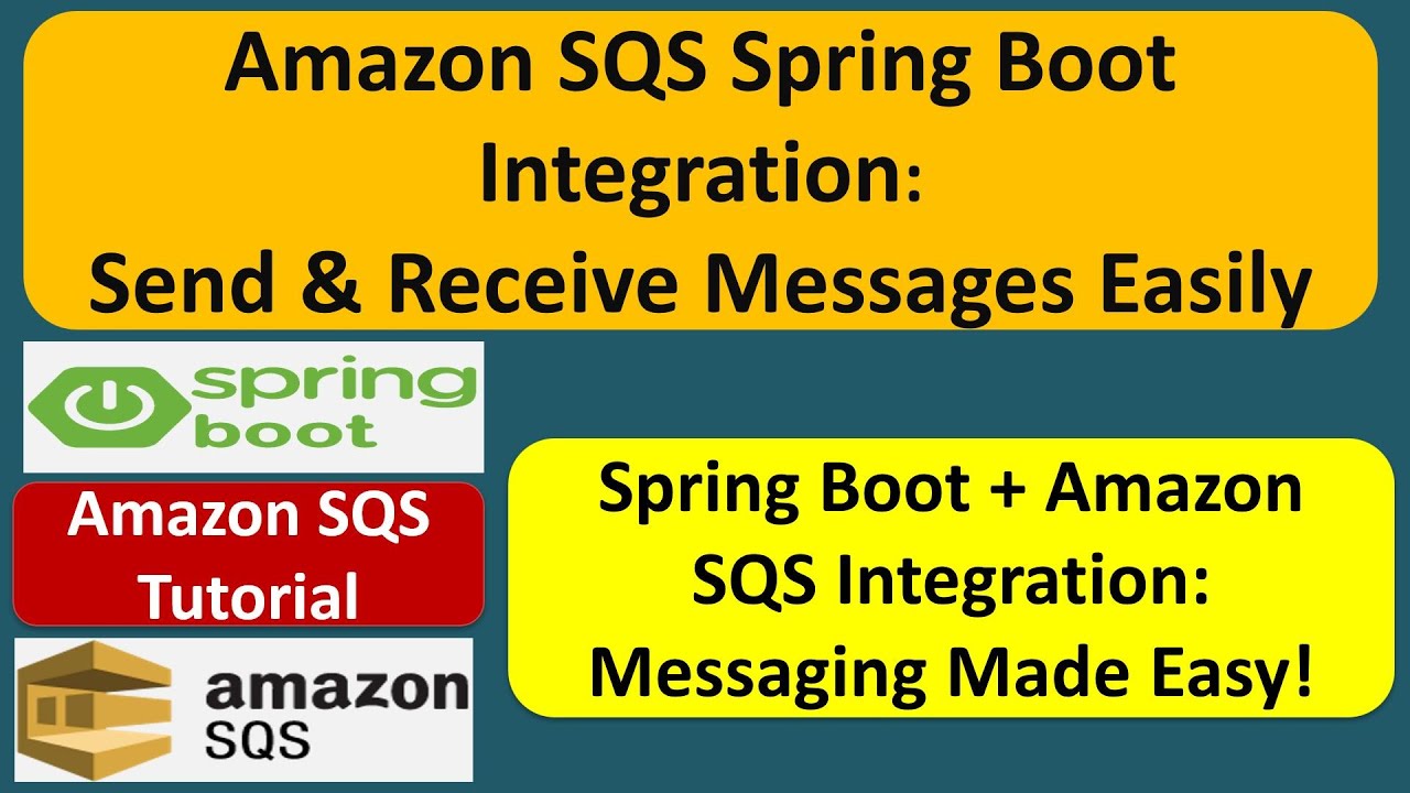 Amazon Sqs Spring Boot Integration Send And Receive Messages Amazon Sqs And Spring Boot Youtube