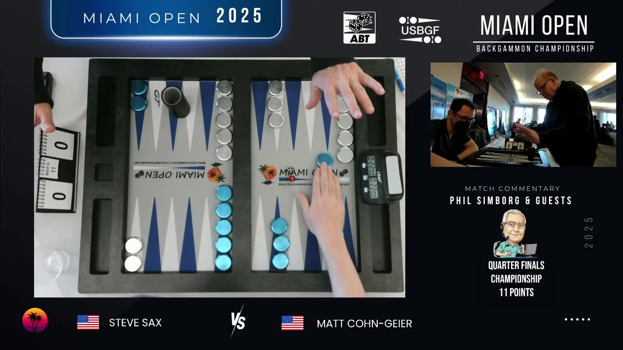 MIAMI OPEN 2025 BACKGAMMON - ABT MAIN EVENT - DAY 4 - YouTube
