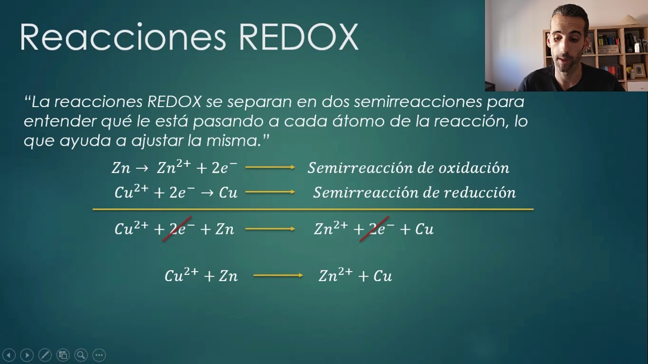 Reacciones REDOX - Introducción - YouTube