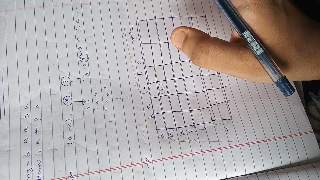 Dynamic programming (wildcard matching) - YouTube