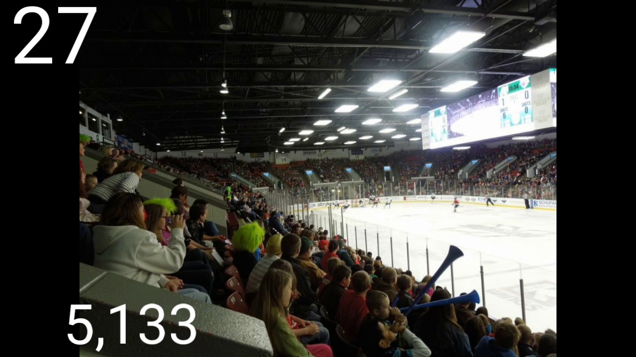 Top 27 ECHL Arenas - YouTube