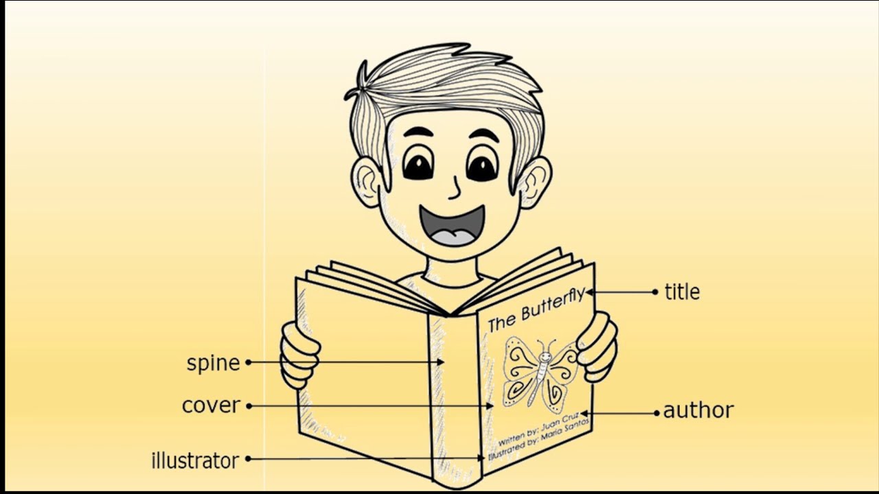ENGLISH 2 QUARTER 2 MODULE 5 WEEK 5 Identifying Title, Author, Book ...