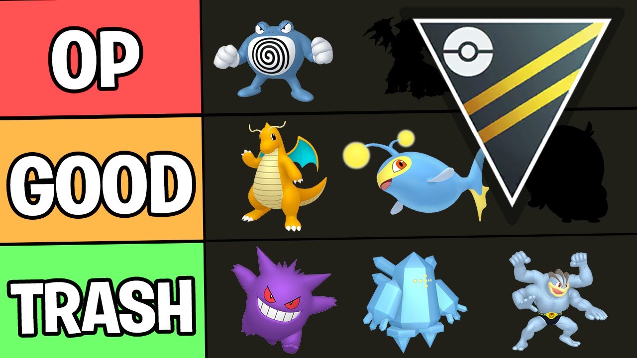 RANKING THE *TOP META POKEMON* FOR THE ULTRA LEAGUE FOR SEASON 17 ...