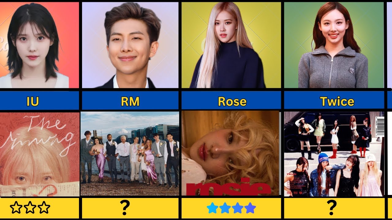 Rating Major K-POP Albums of 2024 - YouTube