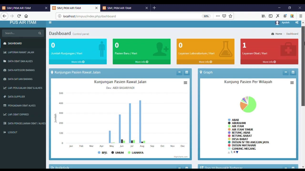 Aplikasi SIMPUS ( Sistem Informasi Manajemen Puskesmas ) Family Folder ...
