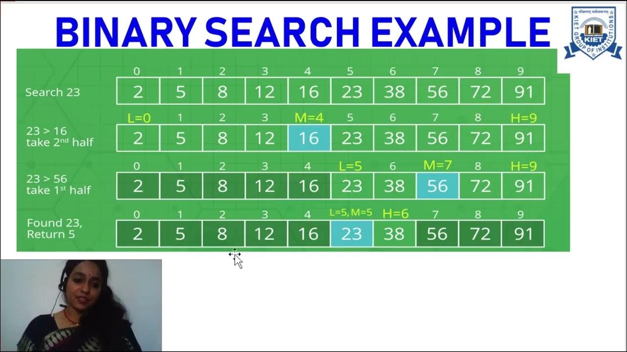 L 20 Unit 3 Searching Part 2 Binary Search Data Structures Youtube