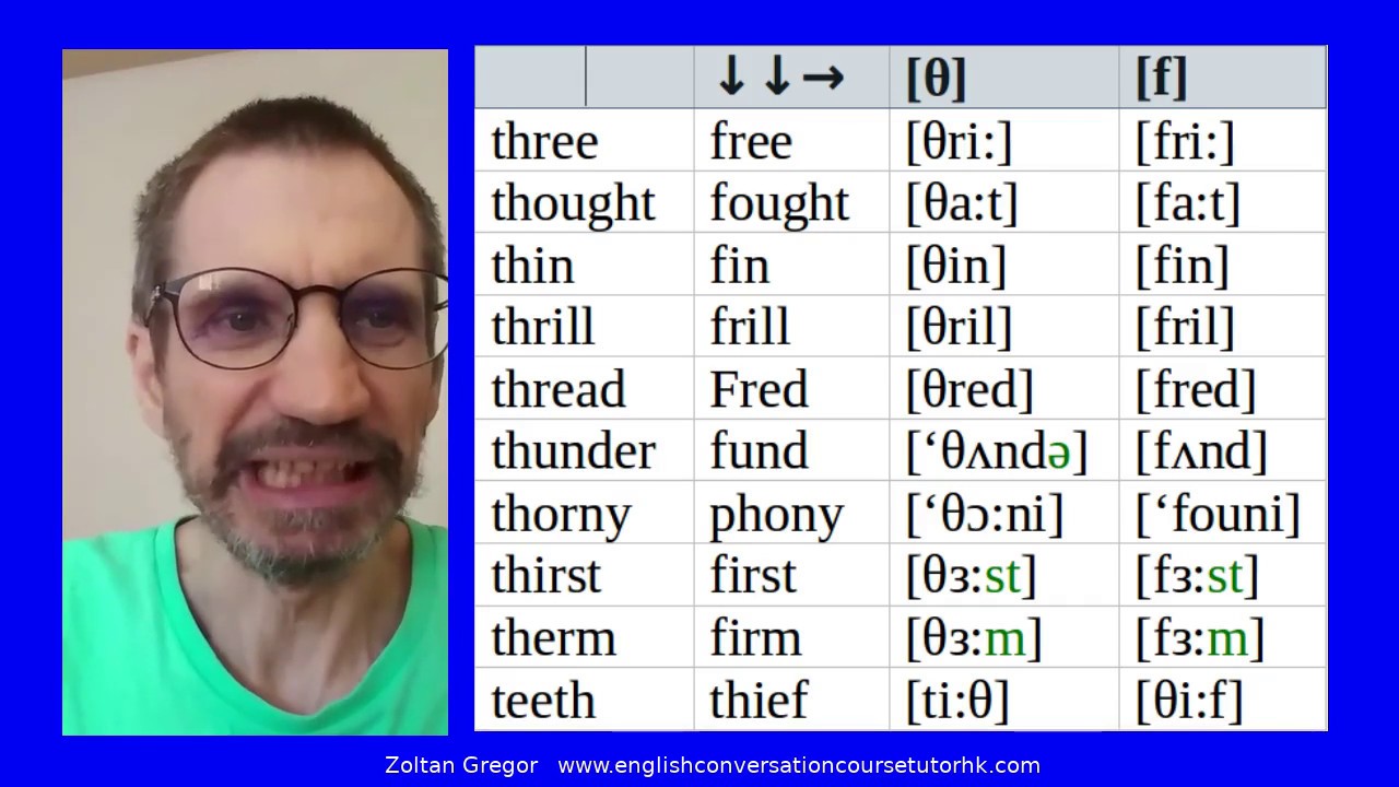 [θ] and [f] English IPA sounds pronunciation tutorial - learn how to ...