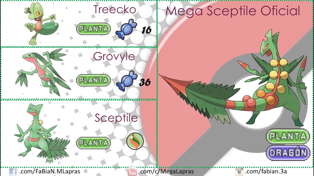 Pokémon - Mega Evoluciones Tercera Generación (FANART y OFICIALES ...