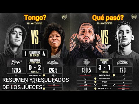 🔴 Resultados FMS INTERNACIONAL 2024 | Todos lo participantes que irán a ...