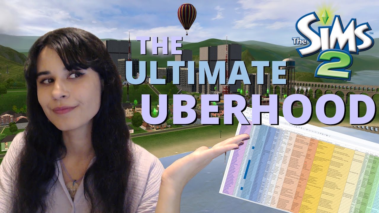 How I Play My Uberhood Of All Premade Families Rotationally In The Sims