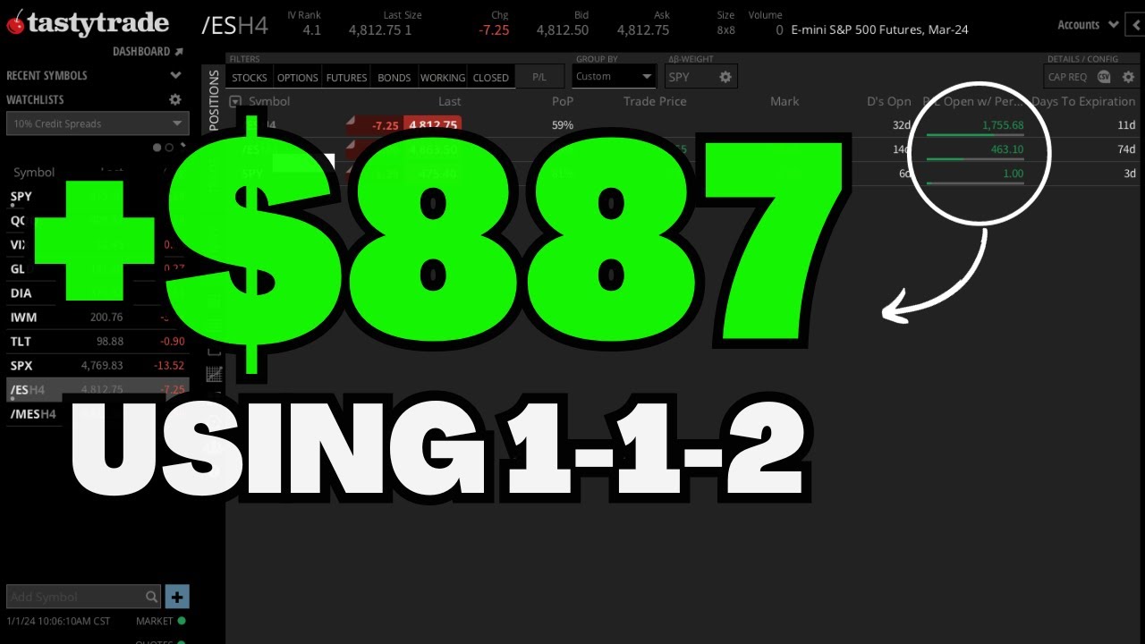 How I Trade The 112 Options Strategy On Futures (98% Win Rate) - YouTube