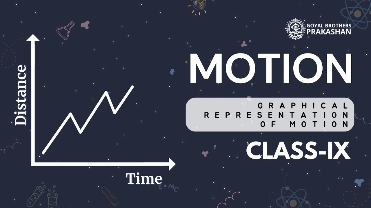 Graphical Representation of Motion | Class 9 | Science | NCERT | Goyal ...