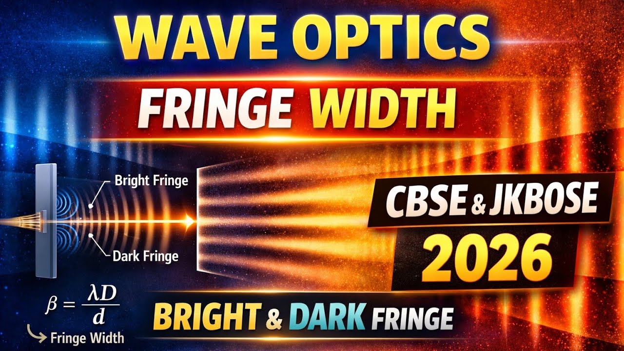 FRINGE WIDTH | TYPES BRIGHT AND DARK FRINGE | class 12 physics|optics ...