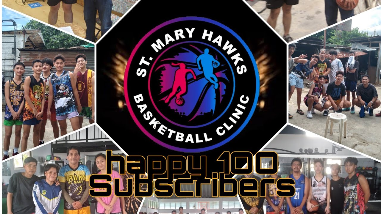 happy 100 subscribers - YouTube
