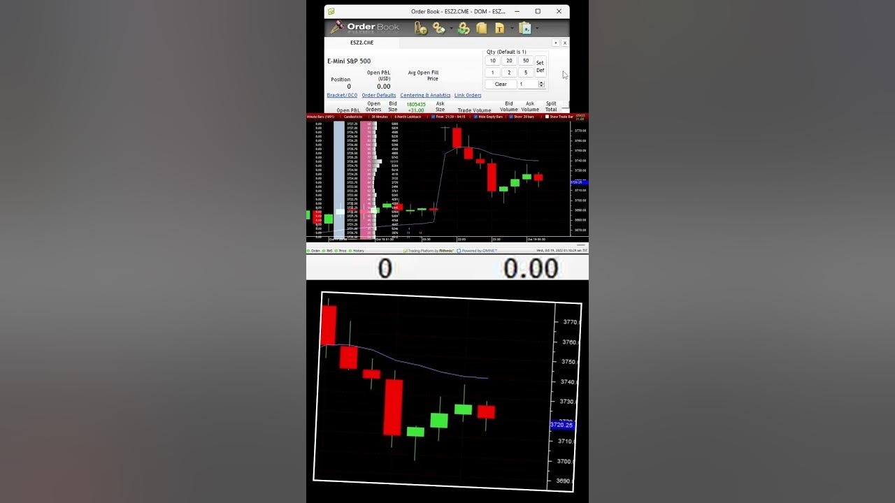 The Power of R Trader Pro: A Beginner's Guide to Rithmic Trader Pro #shorts #finance #investing ...