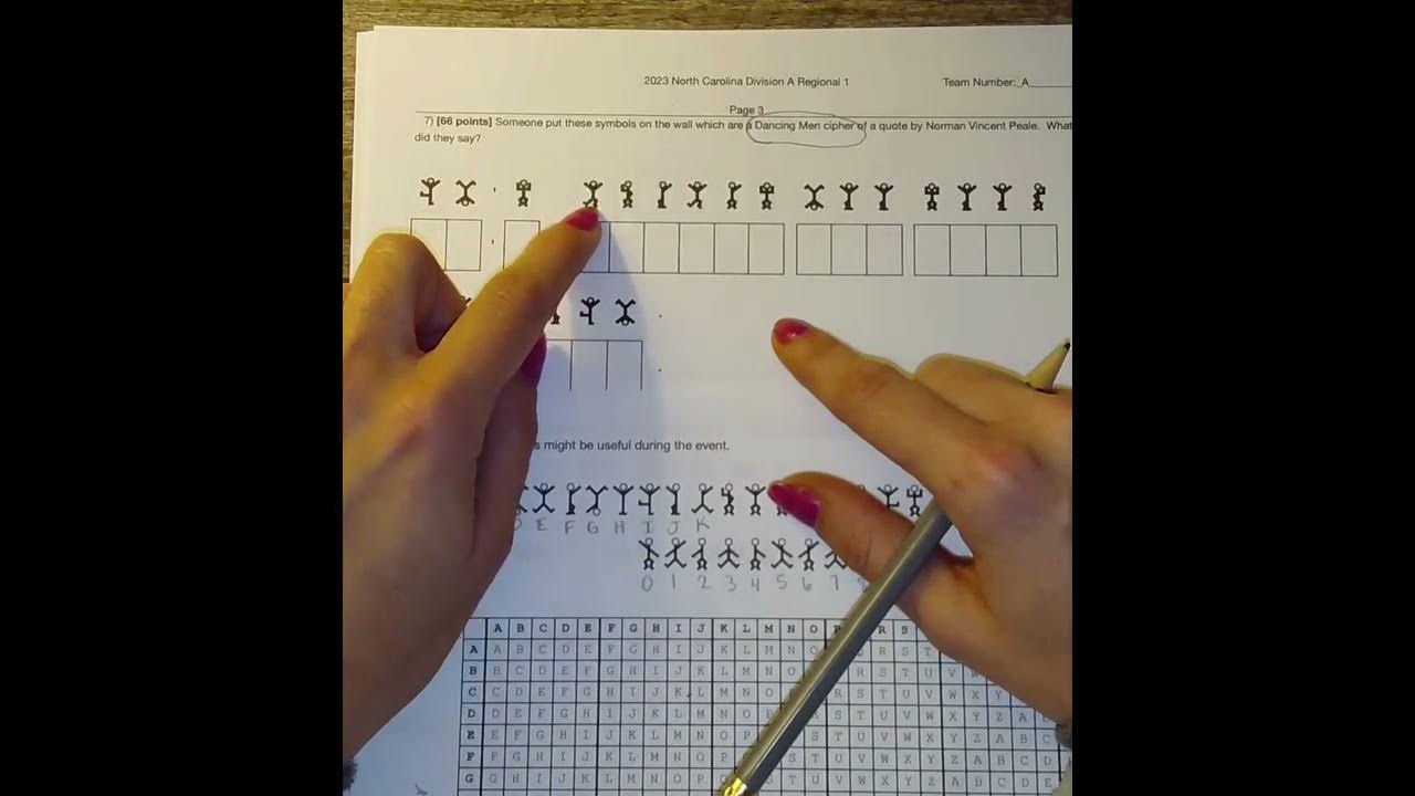 The Dancing Men Cipher - YouTube