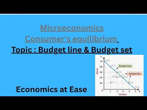 Microeconomics# Consumer's Equilibrium # Budget line & Budget set - YouTube