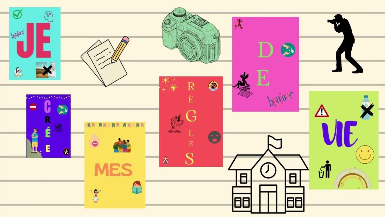 Règles de vie à la BCD - École de Sharjah - YouTube