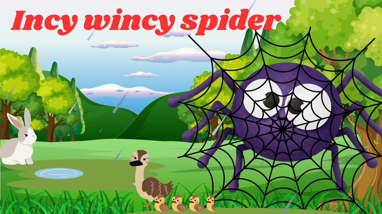 Incy Wincy Spider | Fun Nursery Rhyme for Kids - YouTube