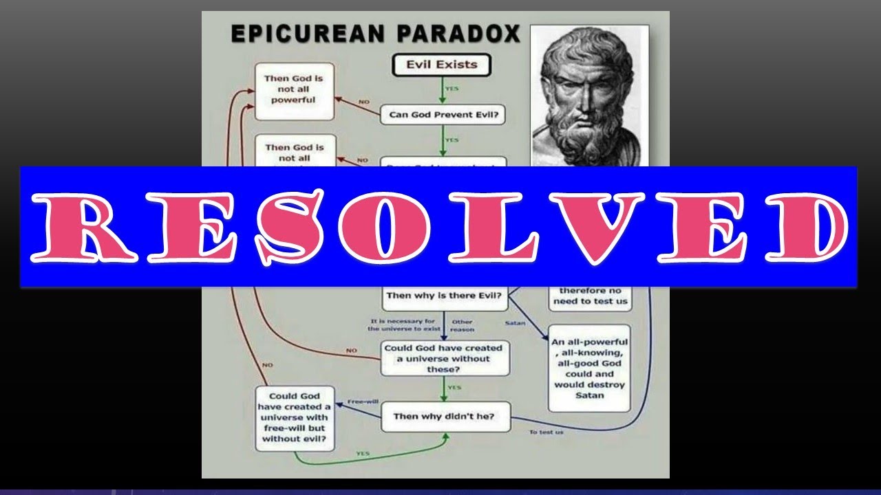 The Epicurean Paradox is Resolved Via the Christ-Centered Model for ...